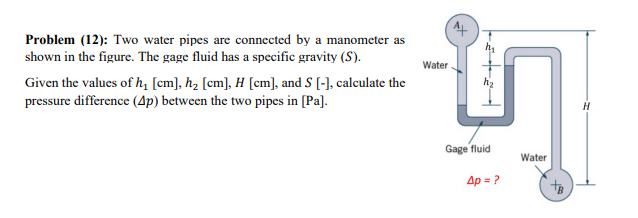 Solved h=53.828 h2=6.887 H=145.038 S=3.121Problem (12): | Chegg.com