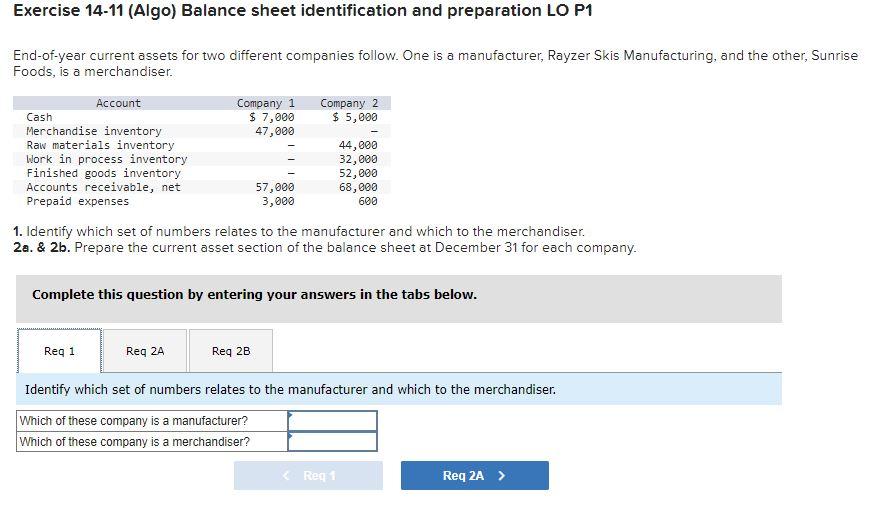 Solved Exercise 14-11 (Algo) Balance sheet identification | Chegg.com