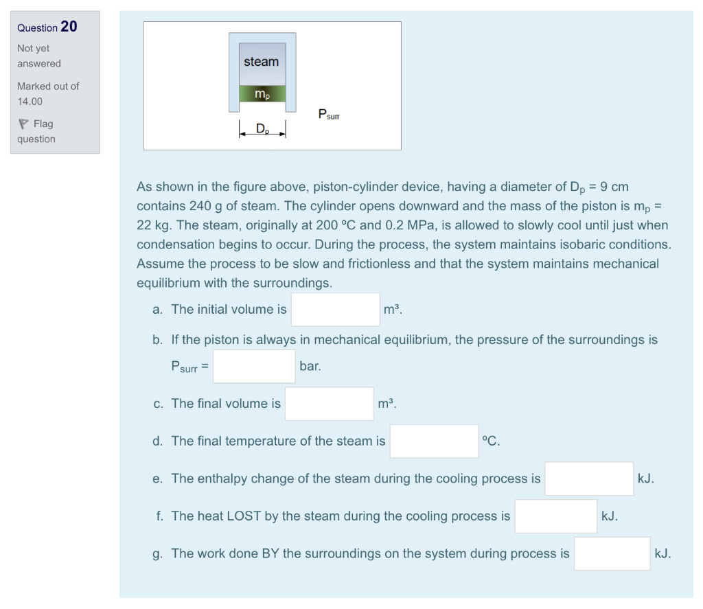 Solved Question 20 Not yet answered steam Marked out of | Chegg.com