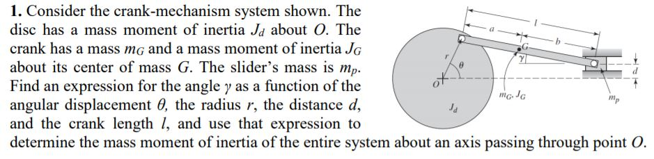 Solved 1. Consider the crank-mechanism system shown. The | Chegg.com