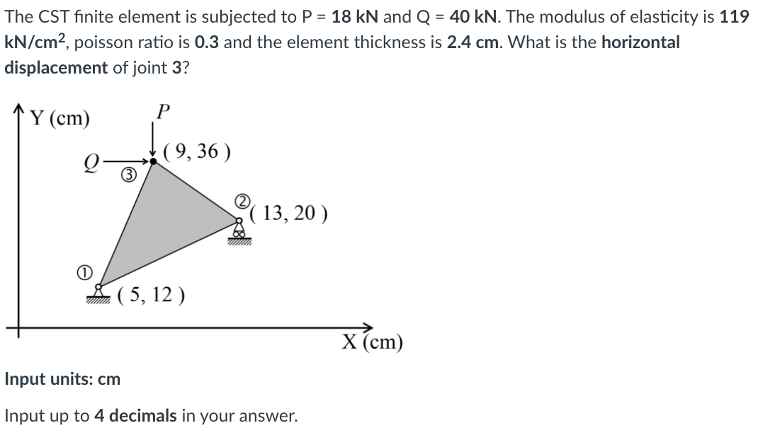 Solved The CST finite element is subjected to P = 18 kN and | Chegg.com