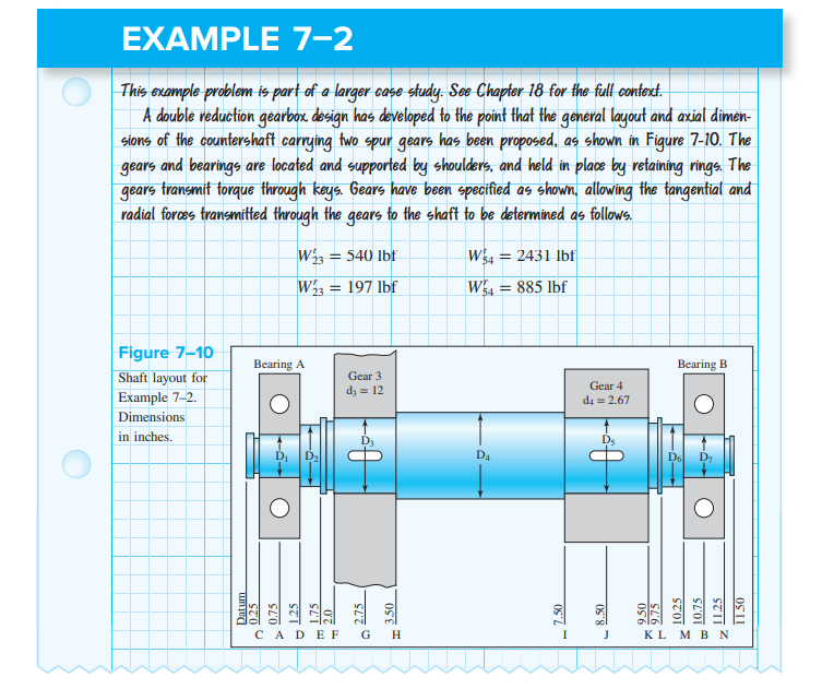 Solved Please can you solve PART 7 again according to the | Chegg.com