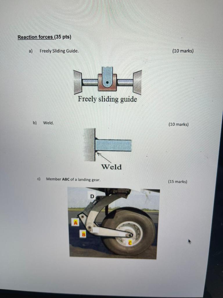 Solved Reaction forces ( 35 pts) a) Freely Sliding Guide. | Chegg.com