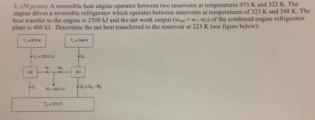 Solved 3. (20 points) A reversible heat engine operates | Chegg.com