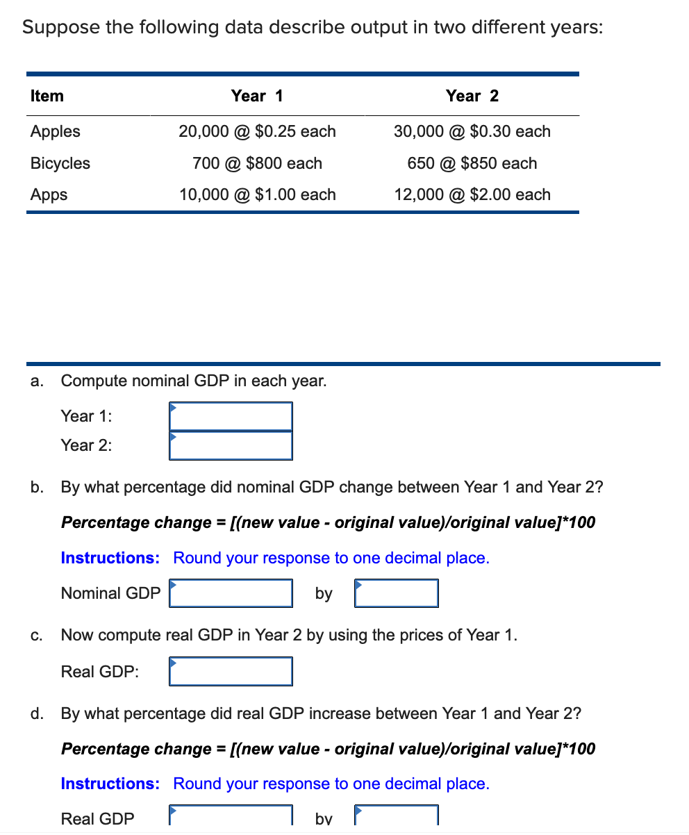 Solved Suppose the following data describe output in two | Chegg.com