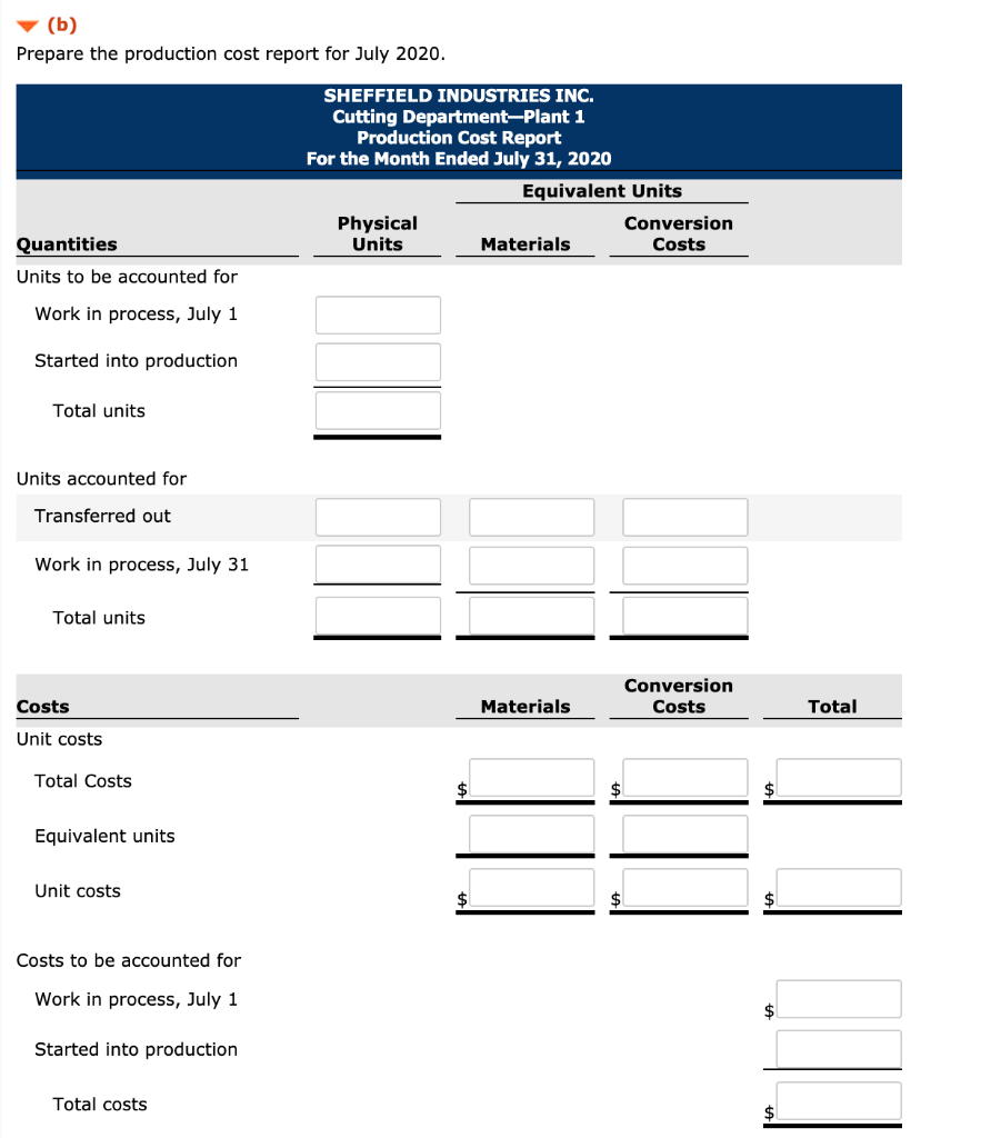 Solved Problem 21-3A al-a4, b (Part Level Submission) | Chegg.com