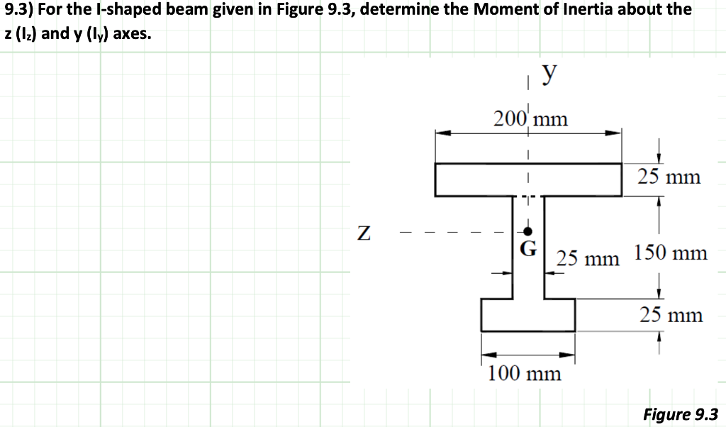 Solved 9.3) For the l-shaped beam given in Figure 9.3, | Chegg.com
