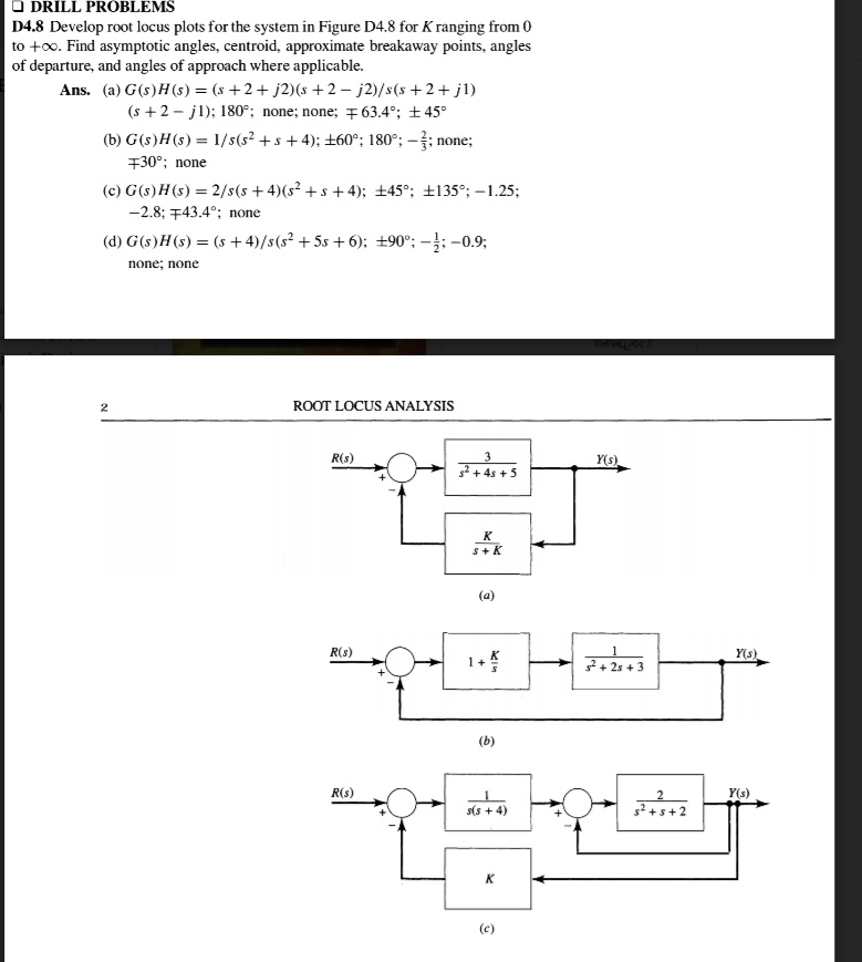 Solved DRILL PROBLEMS 14.8 Develop root locus plots for the | Chegg.com