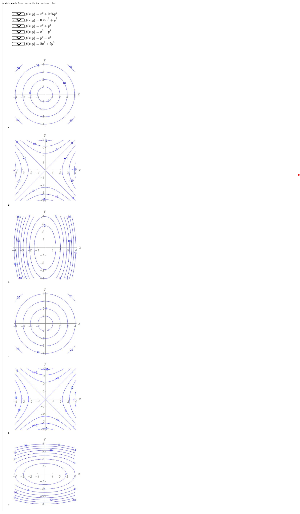 Solved Match each function with its contour plot. Inf(,y) = | Chegg.com