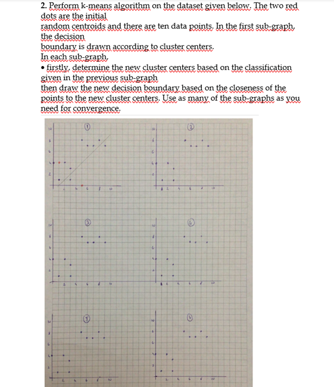 Solved Perform k-means algorithm on the dataset given below. | Chegg.com
