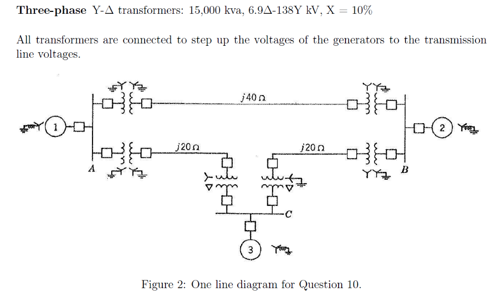 Solved 10. Draw the impedance diagram for the power system | Chegg.com