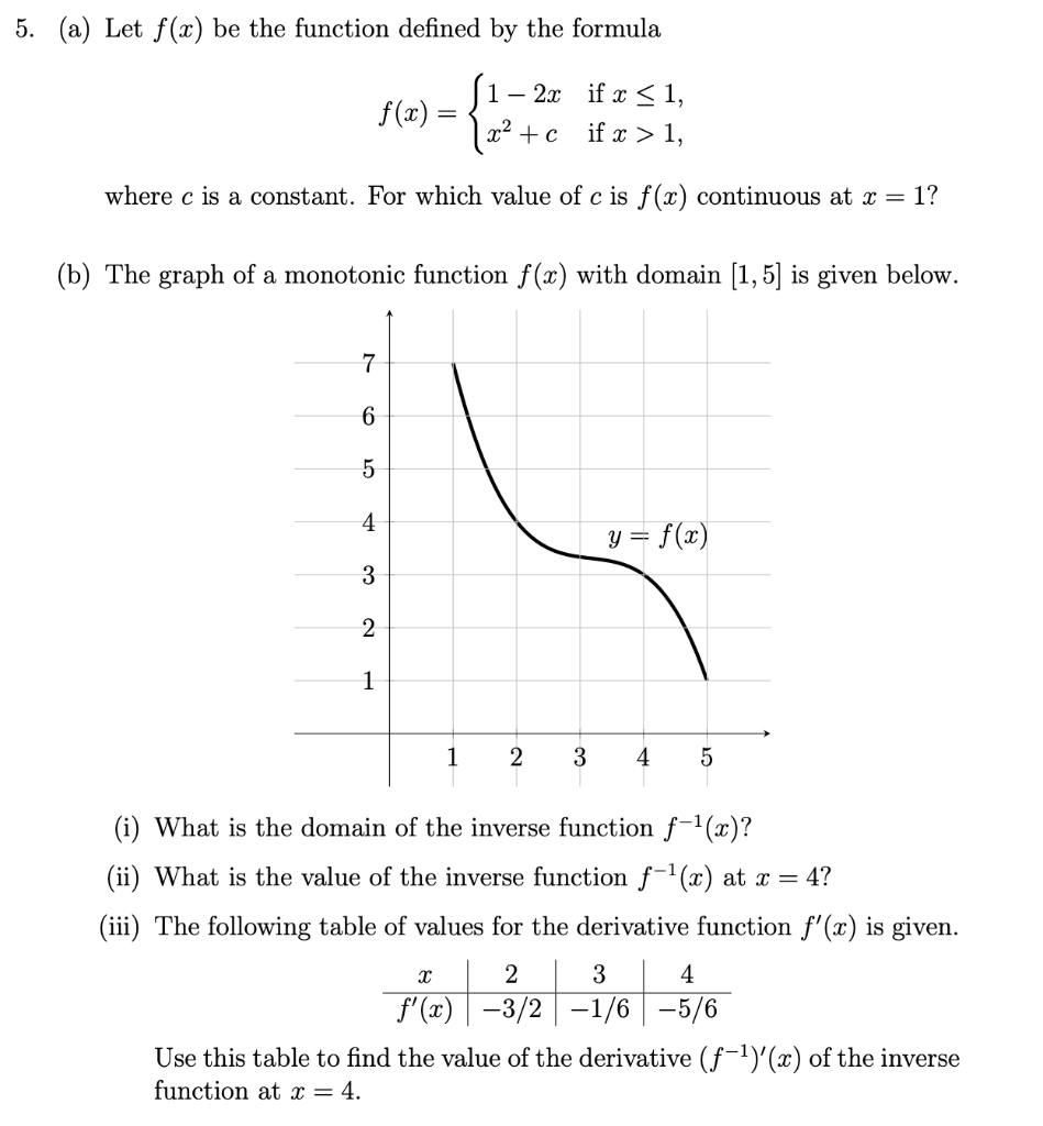 Solved 5. (a) Let f(x) be the function defined by the | Chegg.com
