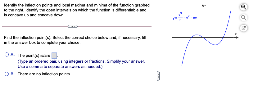 Solved Identify the inflection points and local maxima and | Chegg.com