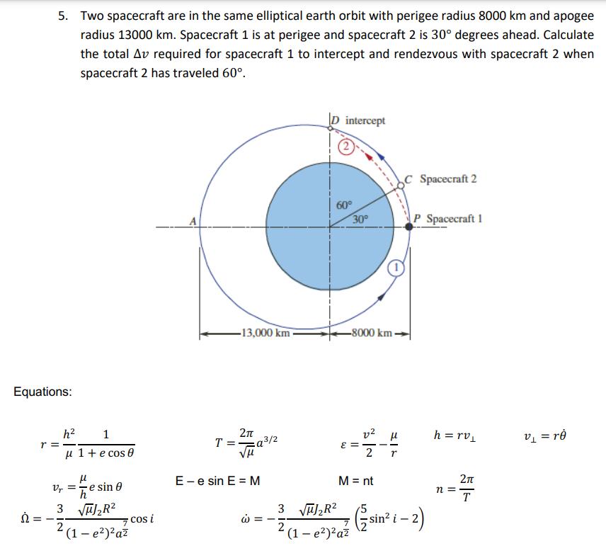 Solved 5. Two spacecraft are in the same elliptical earth | Chegg.com