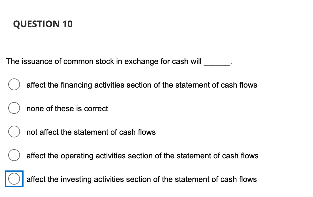 Solved The issuance of common stock in exchange for cash | Chegg.com