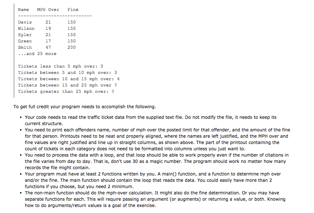 Solved Programming Project 3: Text Files and Traffic Tickets | Chegg.com