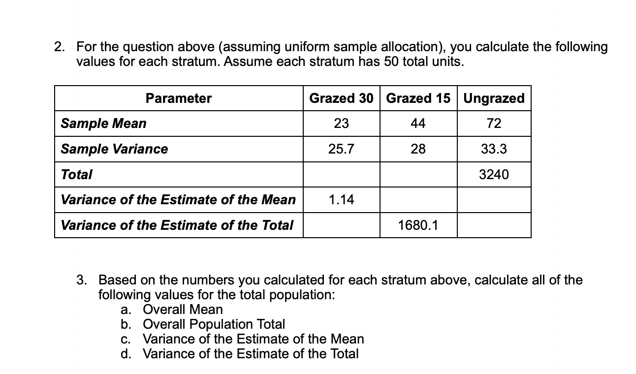 Solved 2. For the question above (assuming uniform sample | Chegg.com
