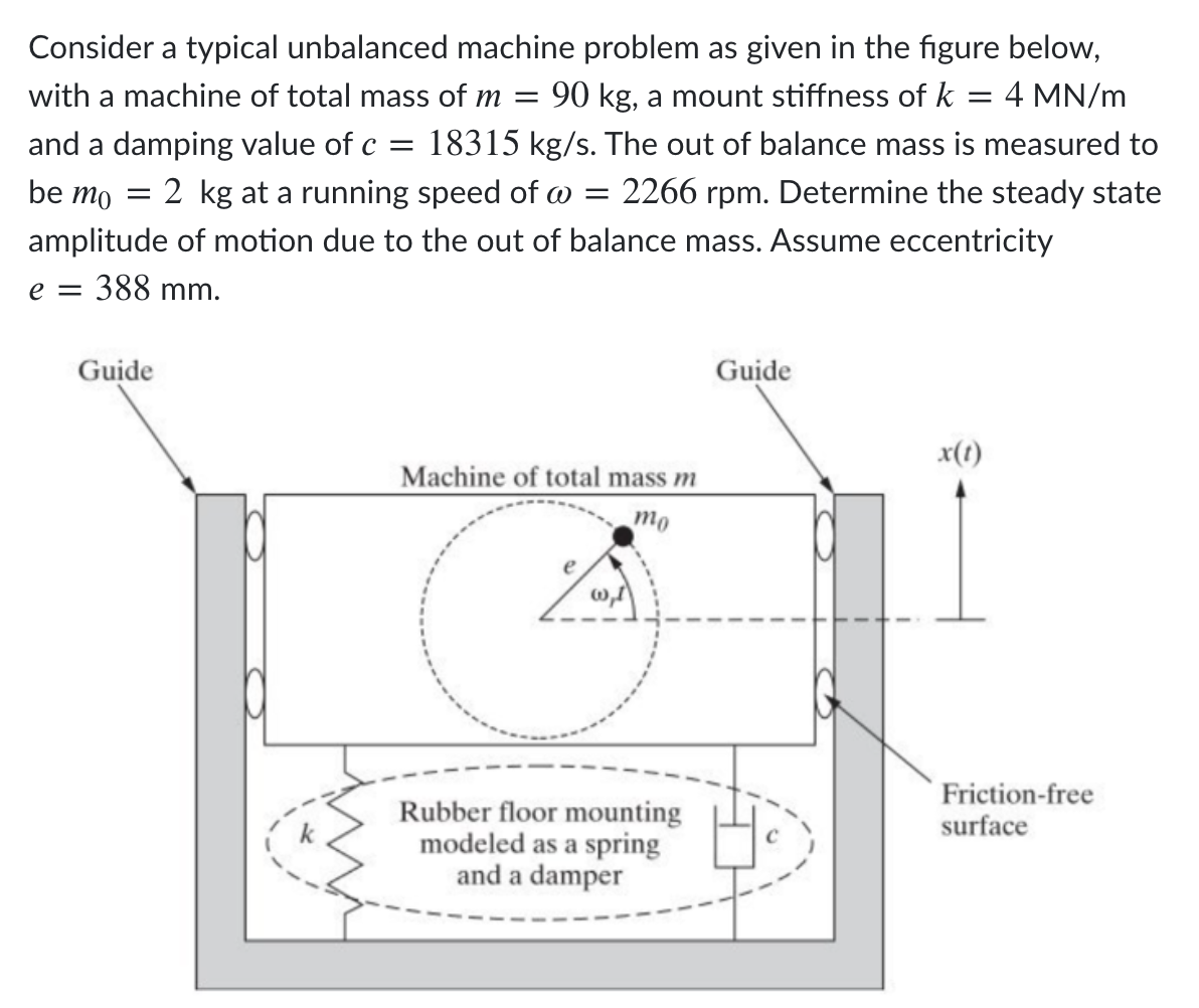 Solved = = Consider a typical unbalanced machine problem as | Chegg.com