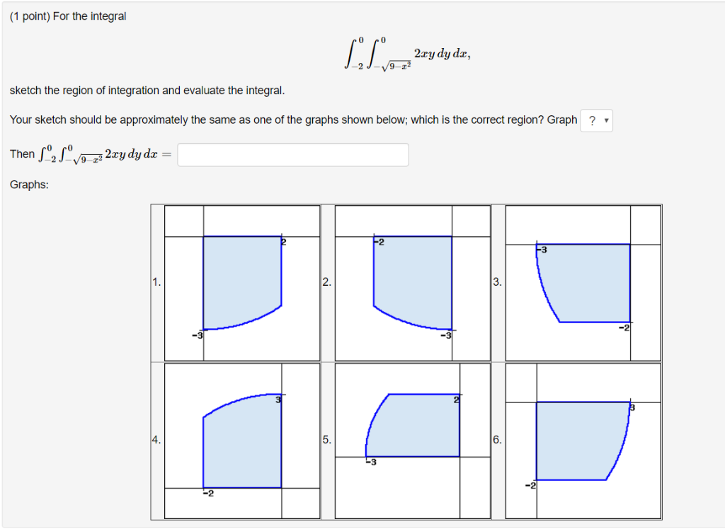 Solved (1 point) For the integral sketch the region of | Chegg.com