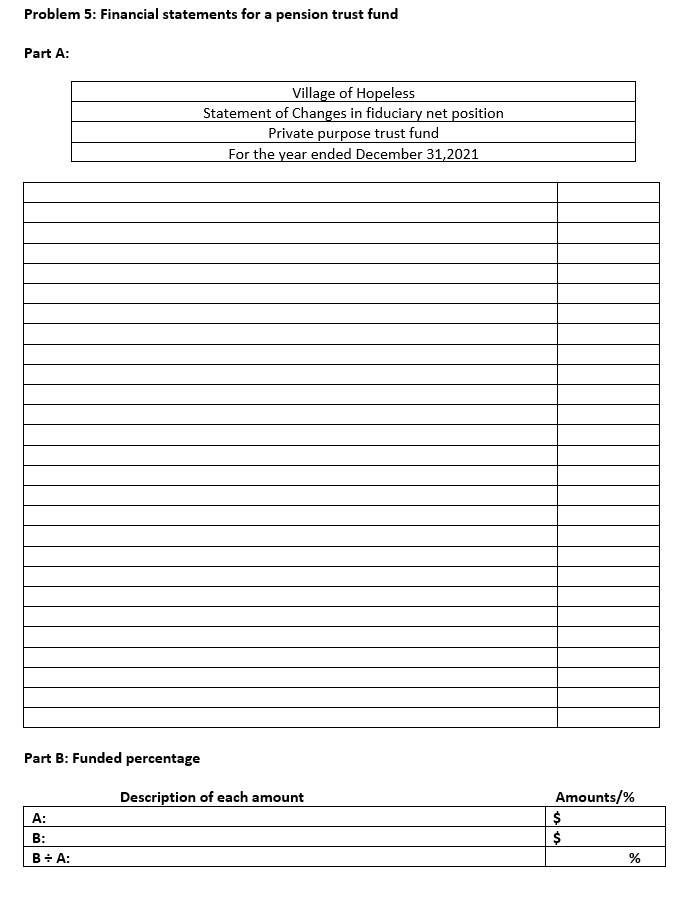 Solved Problem 5: Pension trust financial statements | Chegg.com