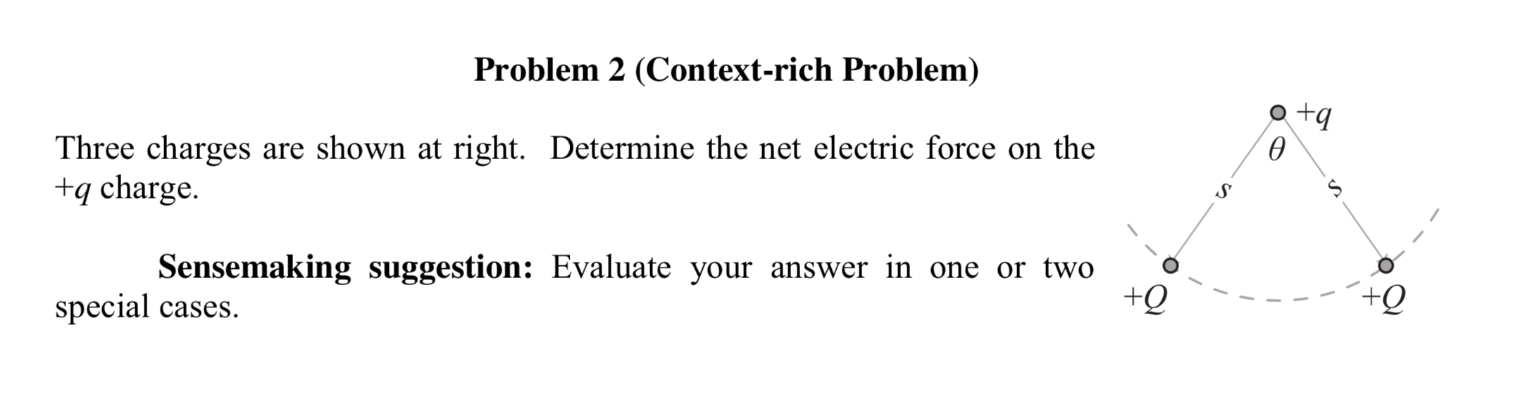 Solved Problem 2 (Context-rich Problem) +q 0 Three charges | Chegg.com