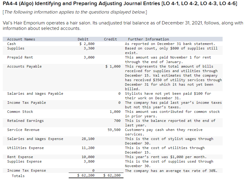 PA4-4 (Algo) Identifying and Preparing Adjusting | Chegg.com