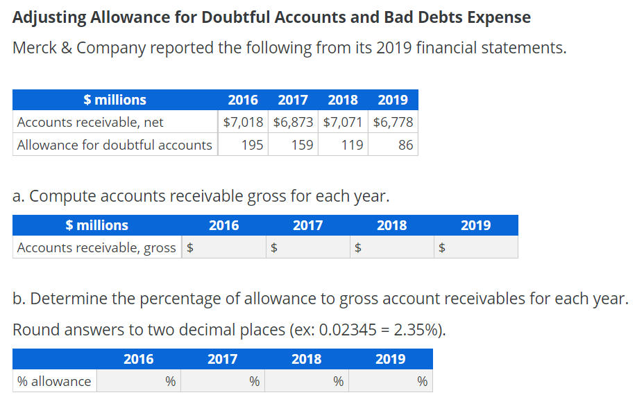 Solved Adjusting Allowance for Doubtful Accounts and Bad | Chegg.com