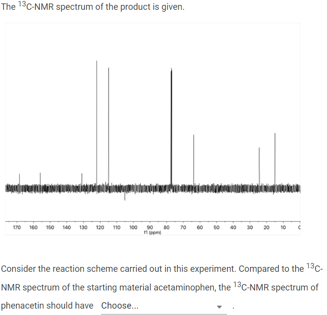 Solved The 13C-NMR spectrum of the product is given. | Chegg.com