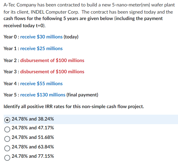Solved A-Tec Company has been contracted to build a new | Chegg.com