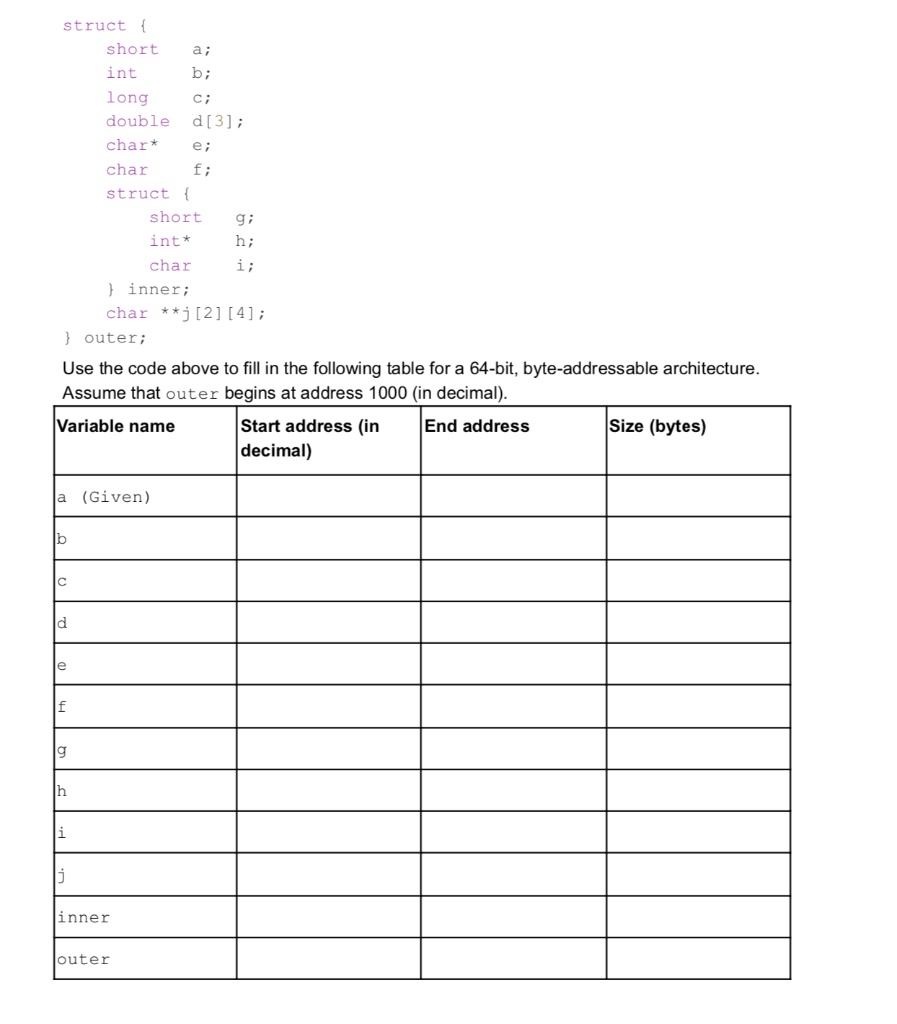 Solved struct short a; int b; long c; double d[3]; char* e; | Chegg.com