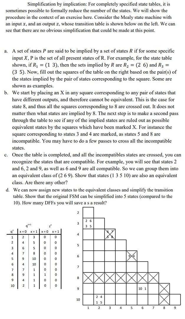 Simplification by implication: For completely | Chegg.com