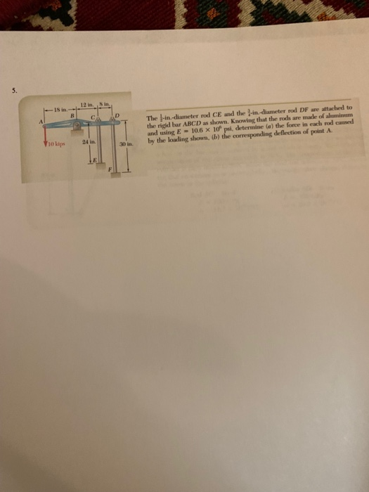 Solved 5. The !-in-diameter rod CE and the -in-diameter rod | Chegg.com
