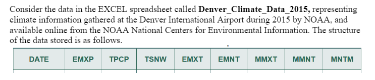 Solved Consider the data in the EXCEL spreadsheet called | Chegg.com