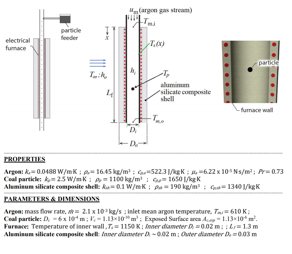 Solved In the figure above Argon is flowing through a pipe. | Chegg.com