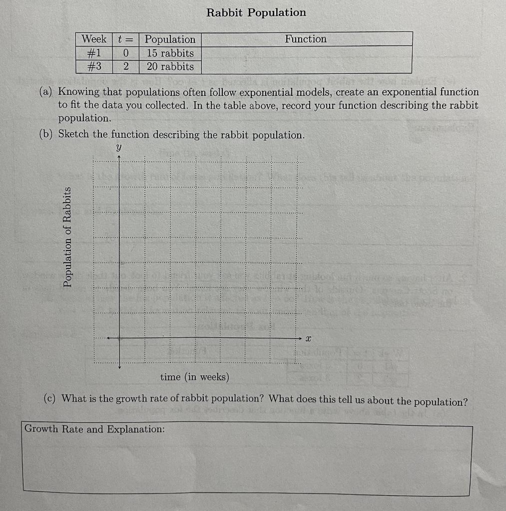 Solved Rabbit Population (a) Knowing that populations often | Chegg.com