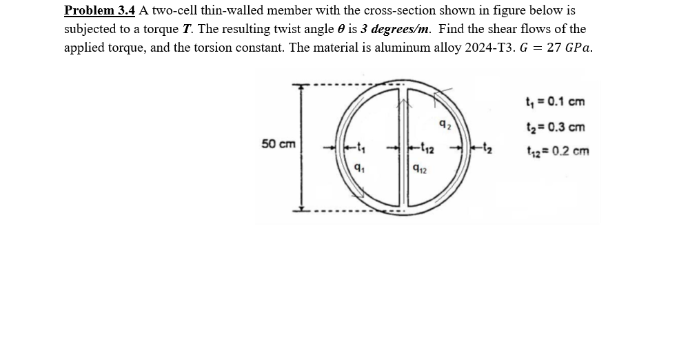 Solved Problem 3.4 A two-cell thin-walled member with the | Chegg.com