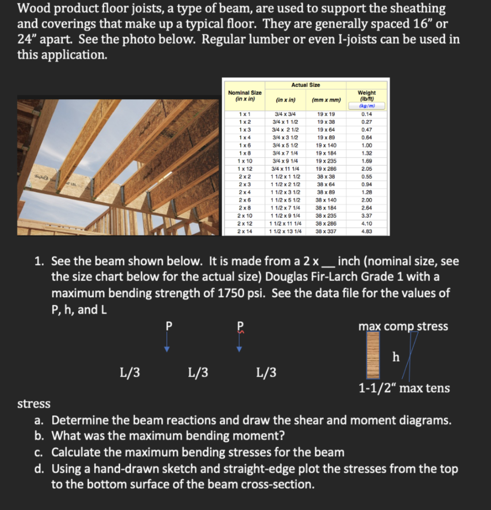 Solved Wood product floor joists, a type of beam, are used | Chegg.com