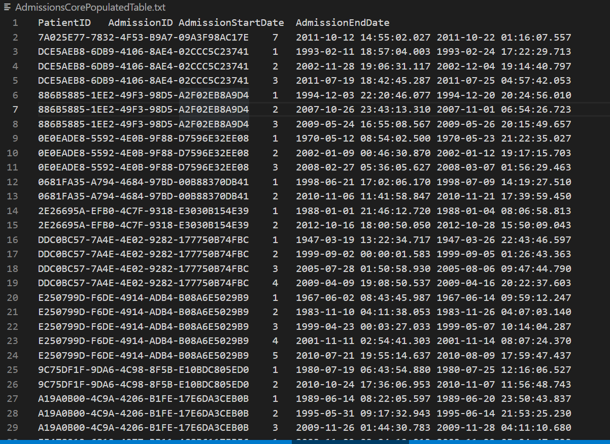 Solved def ex1(): """ Reproduce ex1.tsv from | Chegg.com
