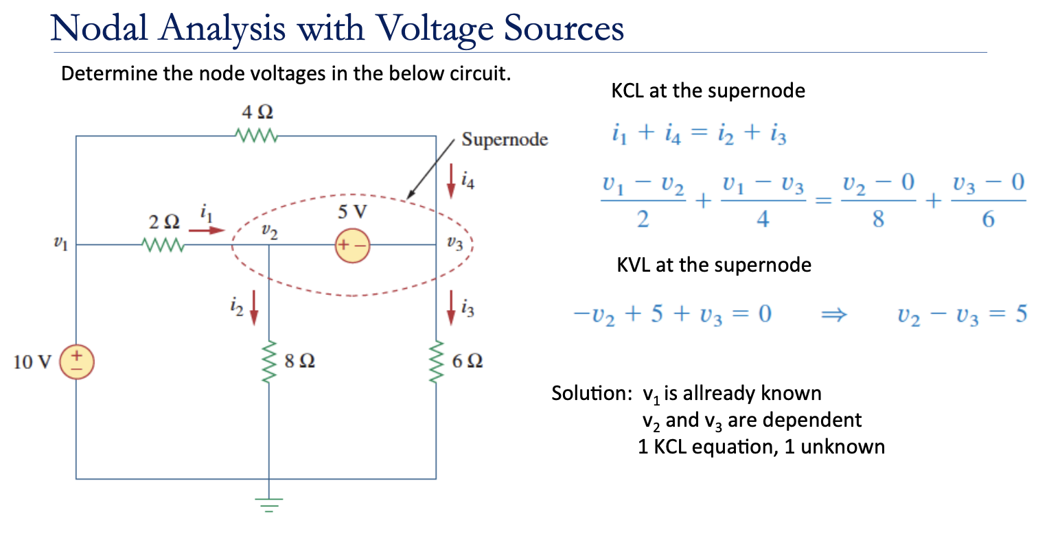 Solved Nodal Analysis with Voltage SourcesDetermine the node | Chegg.com