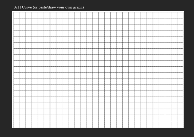 Solved 6 For N 10 000 N 52 C 3 Calculate Aoq Curve Aoql