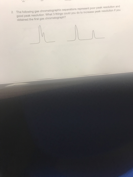 Solved 2. The following gas chromatographic separations | Chegg.com