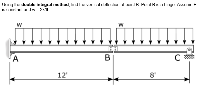 Solved Using the double integral method, find the vertical | Chegg.com