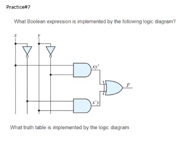 Solved Practice#7 What Boolean expression is implemented by | Chegg.com