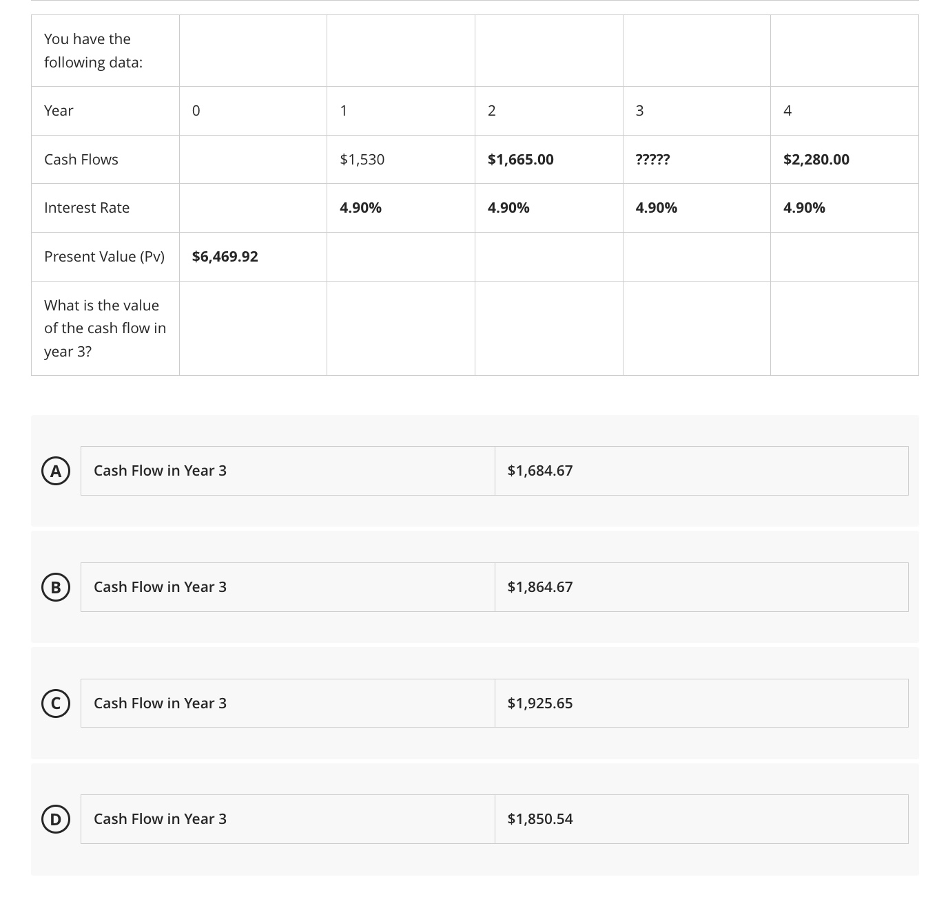 Solved Question 3(A) Cash Flow in Year 3 $1,684.67 (B) Cash | Chegg.com Solved Question 3(A) Cash Flow in Year 3 $1,684.67 (B) Cash | Chegg.com