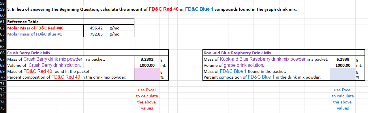 5. In lieu of answering the Beginning Question, | Chegg.com