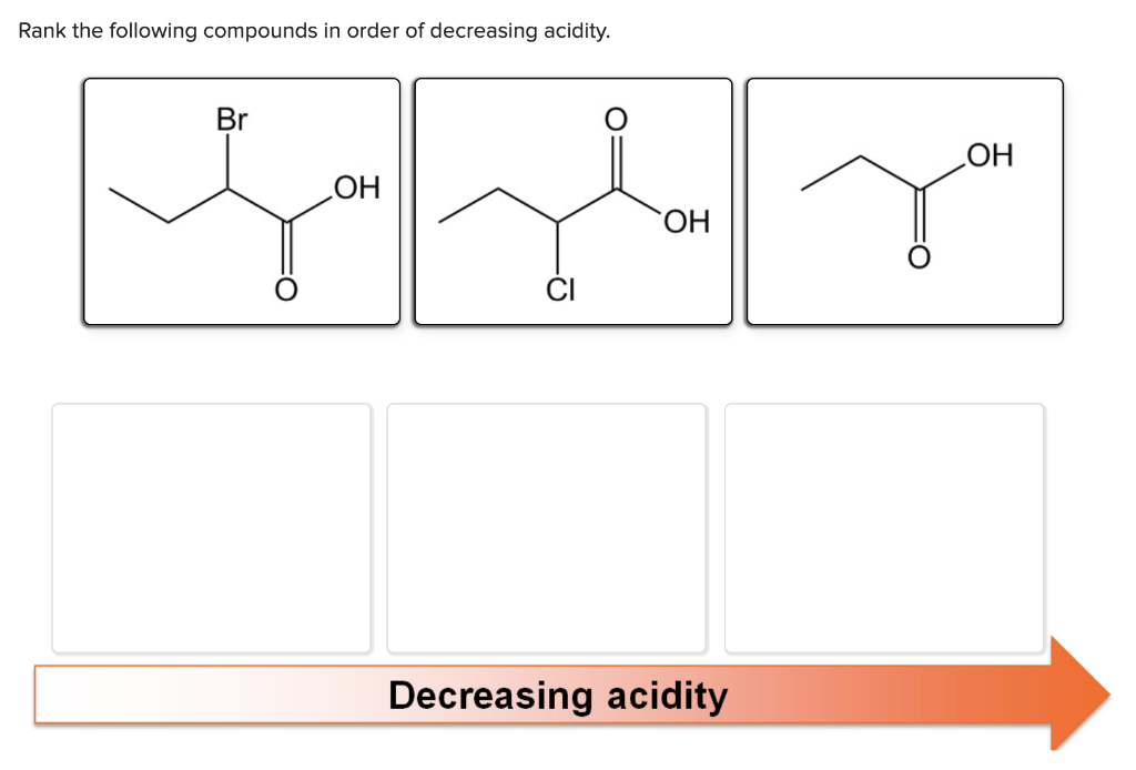 Solved Rank The Following Compounds In Order Of Decreasing