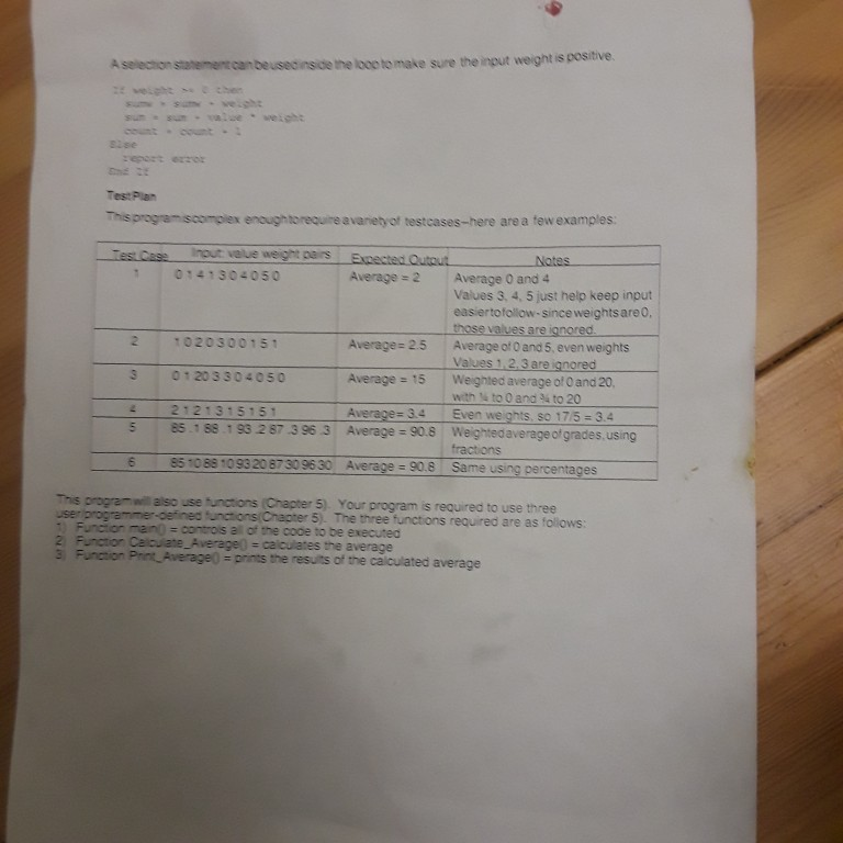 Solved 2) Python code 3) See detailed schedule Tor due date | Chegg.com