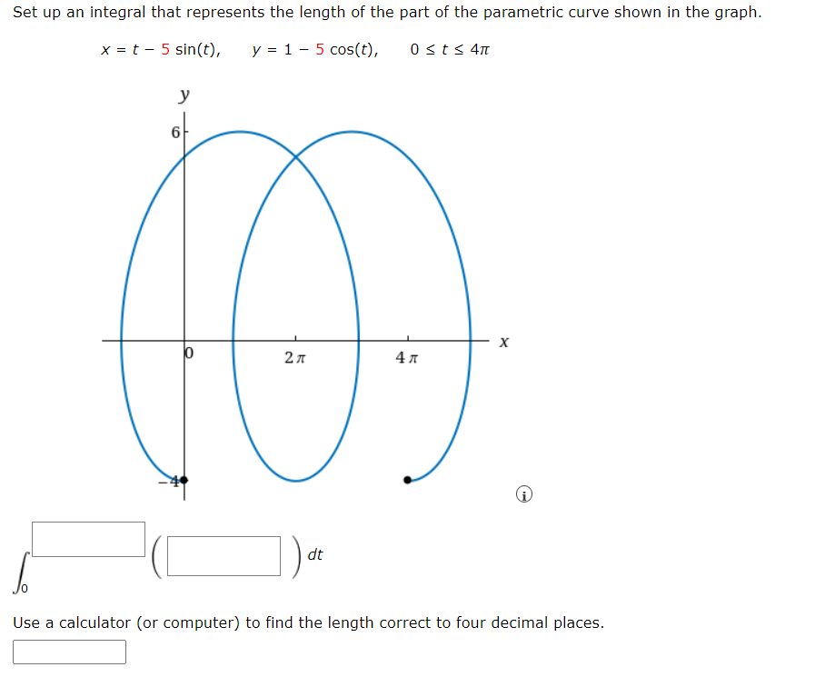 Solved Set up an integral that represents the length of the | Chegg.com