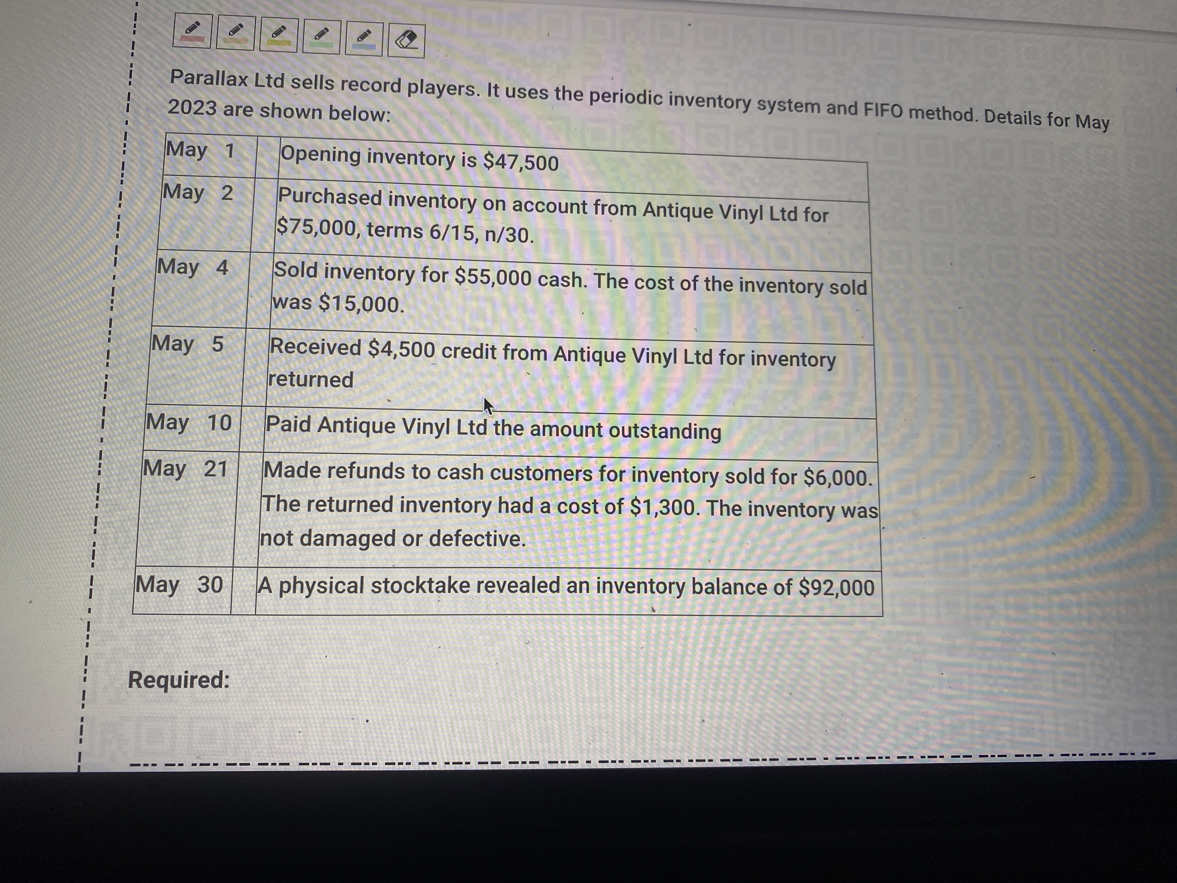 Solved What is required is to by using the periodic method, | Chegg.com