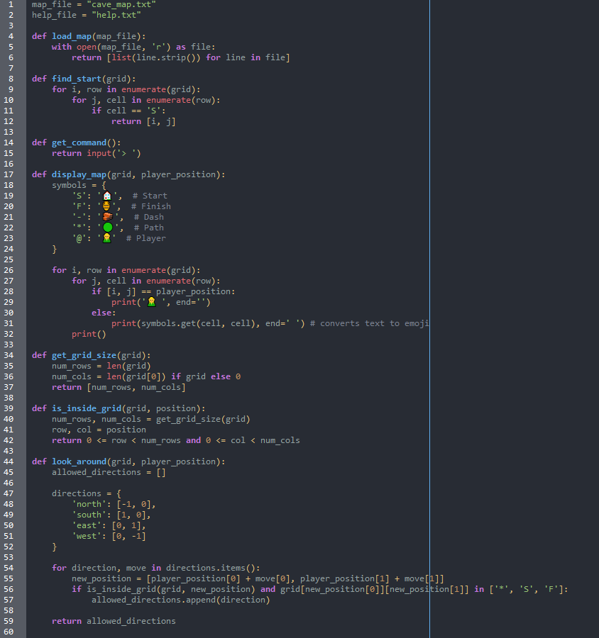 Solved While Working On A Coding Problem Which You Have To 